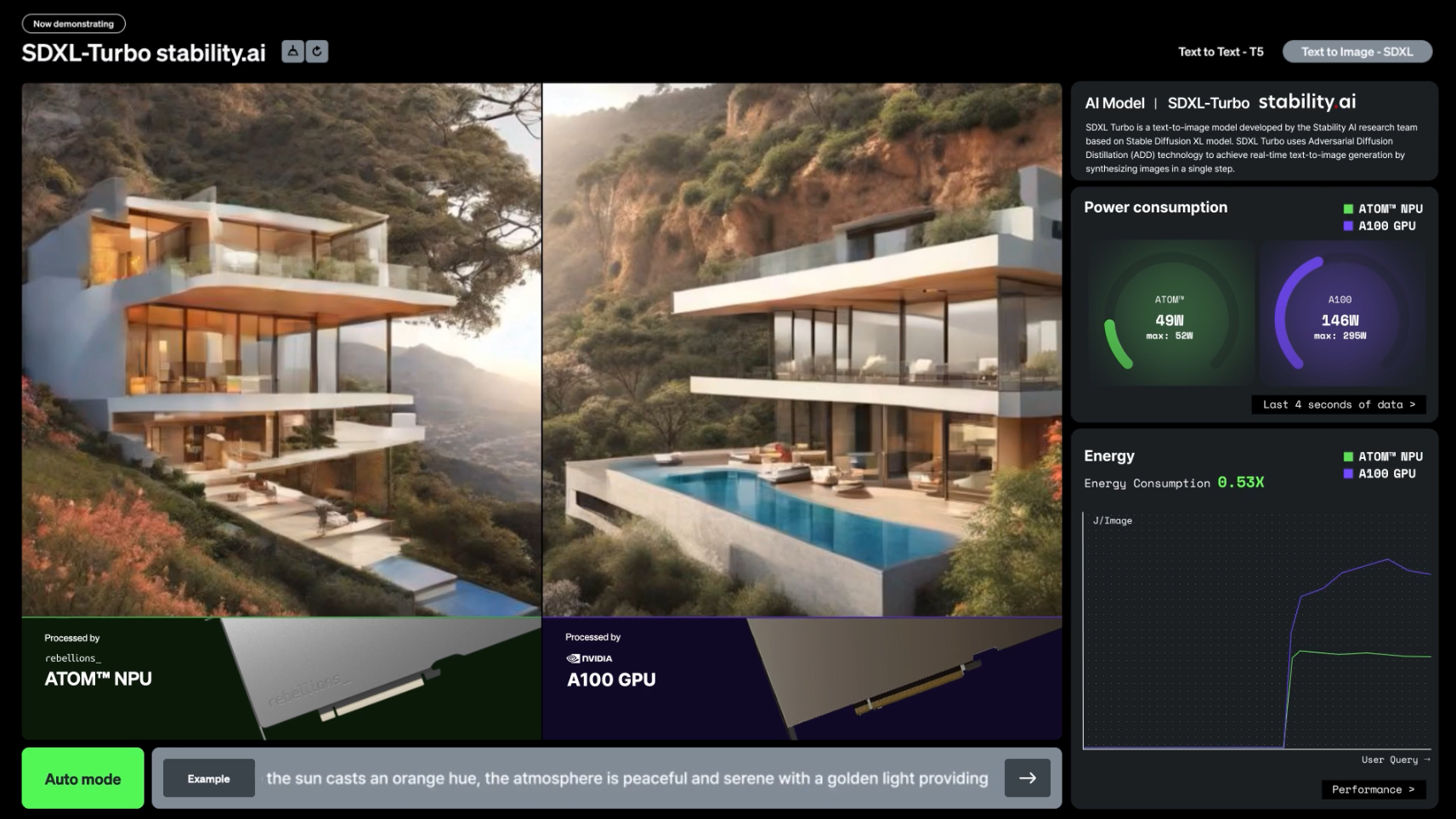 ATOM™ demonstration - Rebellions